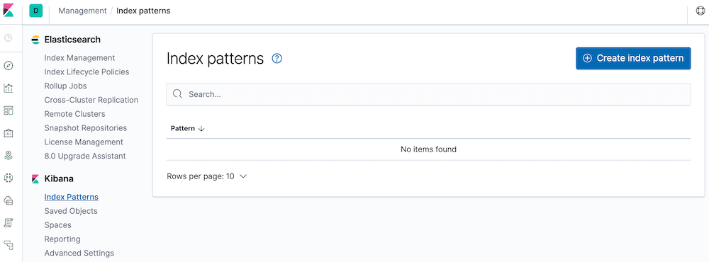 Inanzzz Managing Application Logs With Efk Stack Elasticsearch Fluent Bit Kibana In Kubernetes