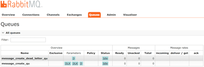 inanzzz | Using RabbitMQ Dead Letter Exchange feature to store rejected/corrupted messages ...