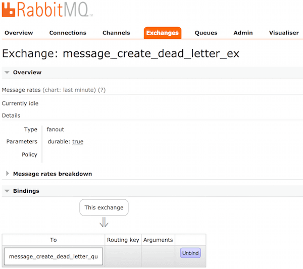inanzzz | Using RabbitMQ Dead Letter Exchange feature to store rejected/corrupted messages ...