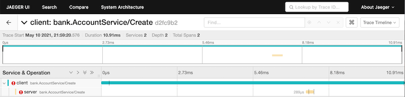 inanzzz | OpenTelemetry gRPC client server example with Golang